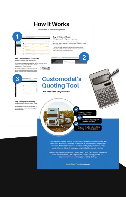 Infographic: Customodal’s Quoting Tool